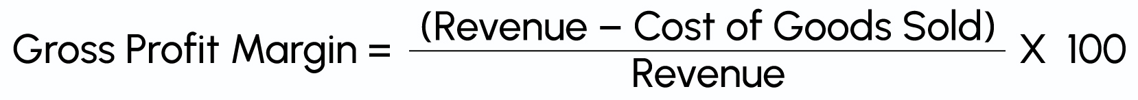 How to Calculate your Gross Profit? A Quick Guide